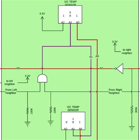 Automatic I2c Address Allocation For Daisy Chained Sensors Hackaday