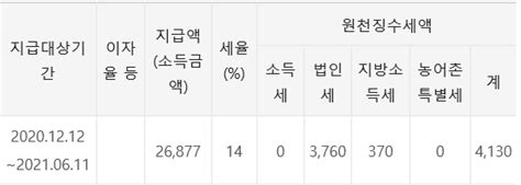 법인세 통장 맞추기 통장 입력하는 법 네이버 블로그