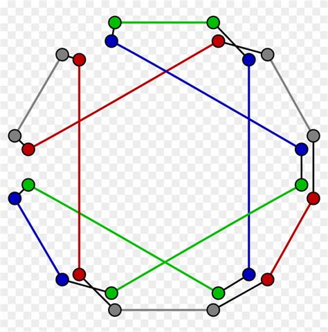 Open Zig Zag Product Of Graphs HD Png Download 2000x1941 1638839 PinPng