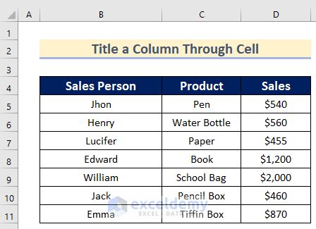 How To Title A Column In Excel Methods ExcelDemy