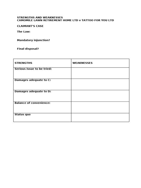 Sgs 2 Case Analysis Template Claimant 1 Pdf
