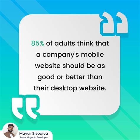 Mayur Sisodiya On Linkedin Website Websites Websitedevelopment