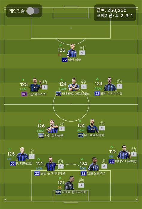 Fc 온라인 인벤 22조 인테르 유벤 뭐가 더 나아요 Fc 온라인 인벤 팀전술 평가 상담 게시판