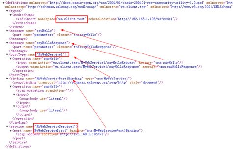 【webservice】wsdl配置详解以及使用注解修改wsdl配置java Webservice 关闭wsdl Csdn博客