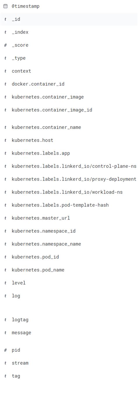 Nested Json Parsing Stopped Working With Fluentfluentd Kubernetes