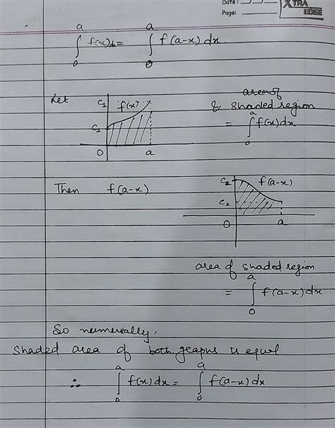 could you prove this without using substitution method