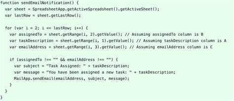 Introduction To Google Apps Script Automate Your Workflow And Unleash