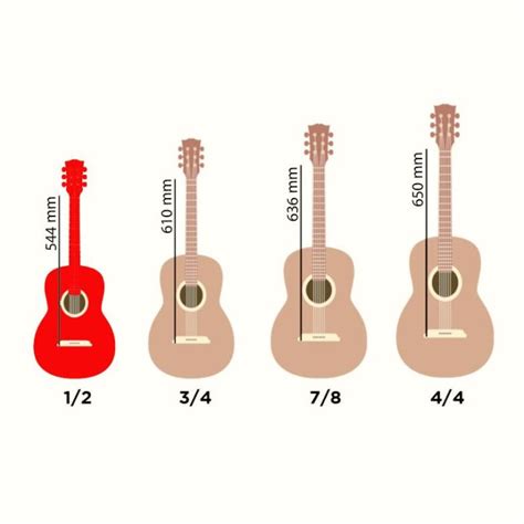 Guitarra Requinto 1 2