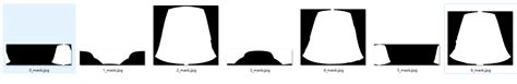 Multibandblender Does Not Work Well · Issue 14992 · Opencvopencv · Github