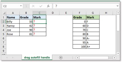 vlookup and pivot tables in excel pdf cabinets matttroy