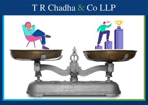 T R Chadha And Co Llp On Linkedin Employeewellbeing