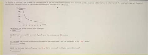 Solved Cansider The Following Grash A What Is The Achial Chegg