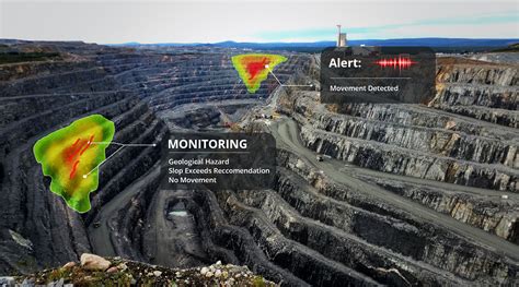 Solving For Slope Stability