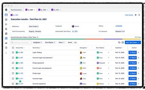 automated testing seamless ci cd integration and quick reporting leantest