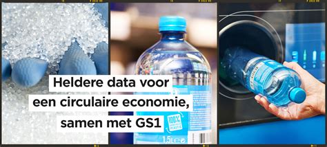 Innovaties Oplossingen GS1 Nederland