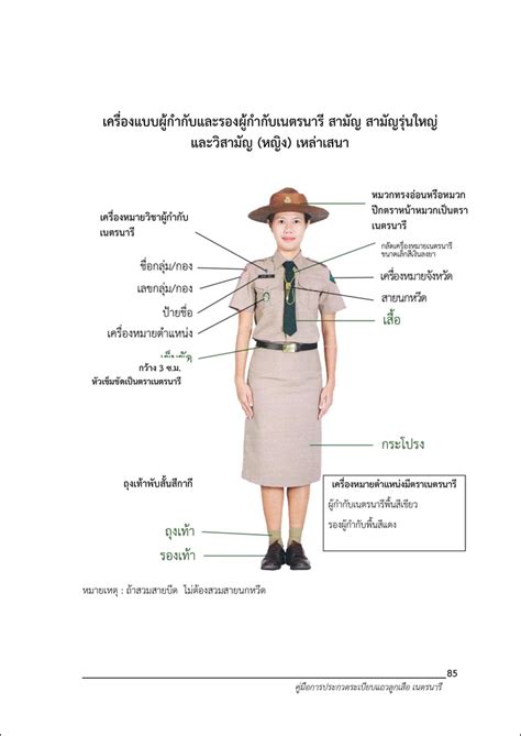 เครื่องแบบลูกเสือ เนตรนารี และ ผู้บังคับบัญชาลูกเสือ เนตรนารี รักครู Com