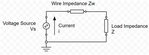 How Does Voltage Drop Affect A Circuit Circuit Diagram