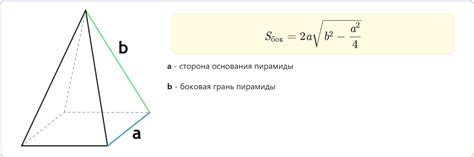 Площадь поверхности четырехугольной пирамиды Калькулятор