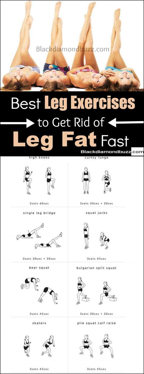 How To Lose Leg Fat Fast 8 Best Leg Exercises At Home