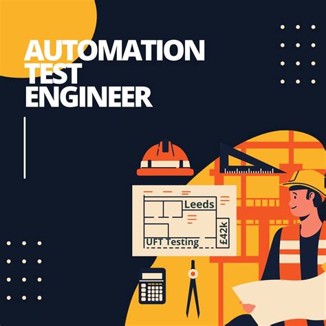 Raimond Mitran On Linkedin Software Testerjobs Qaengineers