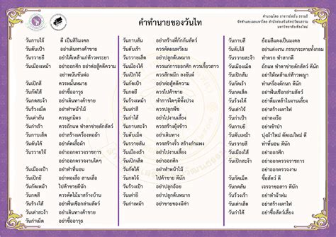 ปฏิทินล้านนา 2565 มื้อจั๋นวันดี ฉบับมหาวิทยาลัยเชียงใหม่ สำนักส่งเสริมศิลปวัฒนธรรม มหาวิทยาลัย