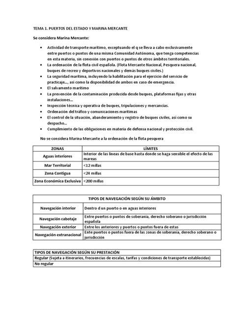 Resumenes Pper Pdf