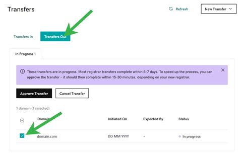 How To Transfer Domain Name From GoDaddy