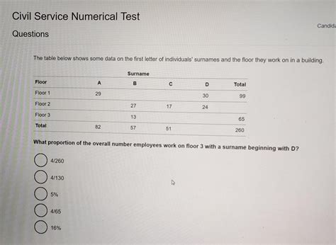 The First Question In The Numerical Test To Potentially Get On The