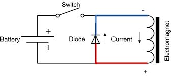 Back Emf Diode On A Strike