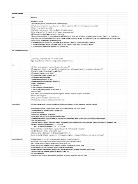 Vlsi Sp Interview Questions Pdf Information And Communications
