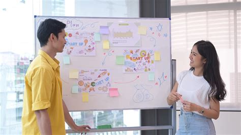 Metode Smart Untuk Bisnis Kosmetik Manfaat Dan Penerapannya