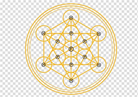 Метатрон куб удачи Png Sacred Geometry Clip Art Geometry
