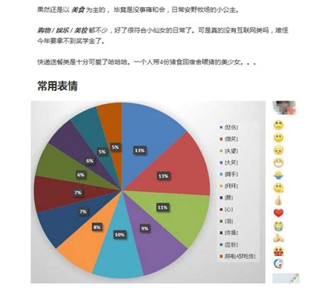 爬蟲零基礎也是可以爬的，神級程式設計師一步步教你爬！不信你看？ 每日頭條
