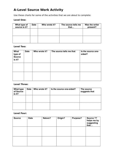 Source Analysis Worksheets Ks3 And Ks4 Lesson Plans And Resources