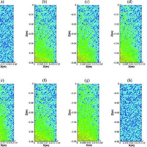 Porosity And Permeability Before And After Simulations A−d