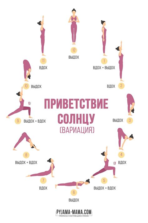 Pyjama Mama Сурья Намаскар или Приветствие солнцу шаг за шагом