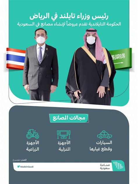 بعد 30 عامًا من تخفيض مستوى العلاقات بين السعودية وتايلند، جاء عام 2022