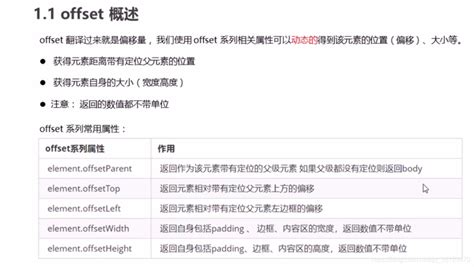 Javascript Js 中元素偏移量 Offset 常用属性 个人文章 Segmentfault 思否