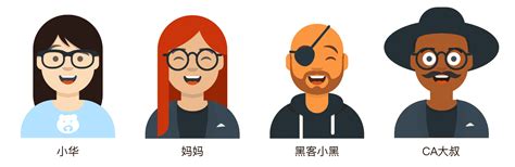 spring请求结束移除threadlocal数据方法与技巧 bytezonex社区