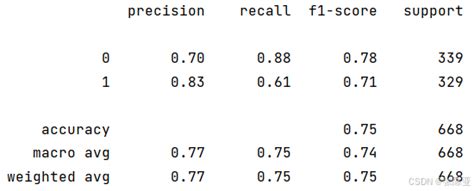 Python基于tensorflow实现深度学习cnn的恶意软件检测项目实战基于传统机器学习dnn算法的恶意网站检测python源码数据集