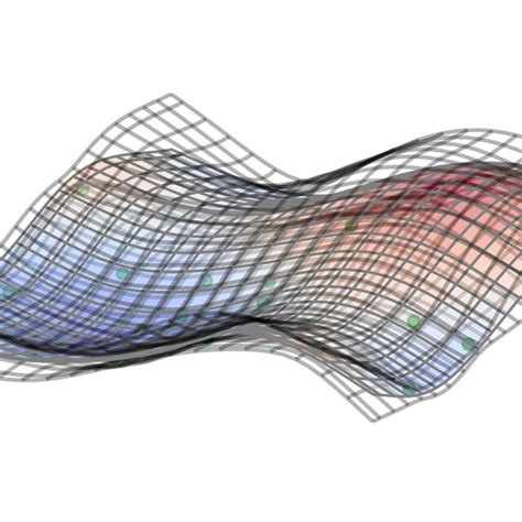 A Chlorophyll A Sensing Data The Orange And Red Points Are Outliers Download Scientific