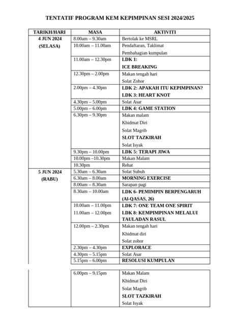 Tentatif Program Kem Kepimpinan Sesi 2024 2025 Pdf