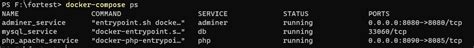 Docker Compose Push Multiple Services Containers To Docker Hub Docker Hub Docker