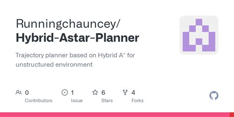 Github Runningchauncey Hybrid Astar Planner Trajectory Planner Based