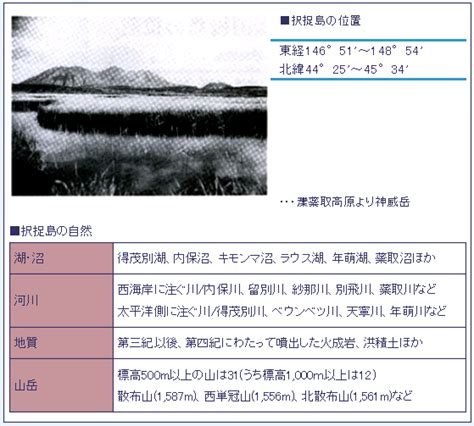 択捉島 北方四島とは 北方領土 町の政策 行政情報 北海道別海町