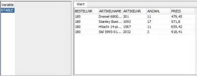 Sql Server How To Return A Table From A Stored Procedure To PHP