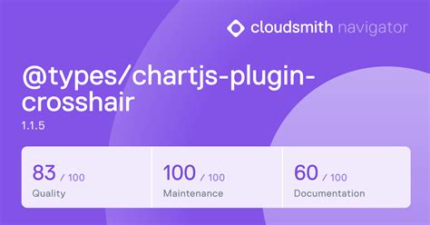 Typeschartjs Plugin Crosshair 115 Npm Package Quality Cloudsmith Navigator