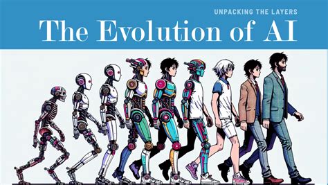 Everything Is A Wrapper The Layered Evolution Of Ai 🚀