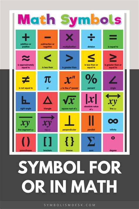 Symbol For Or In Math Disjunction Guide In 2025 Algebraic Expressions Math Symbols
