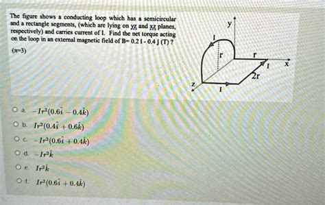 Solved The Figure Shows A Conducting Loop Which Has A Semicircular And